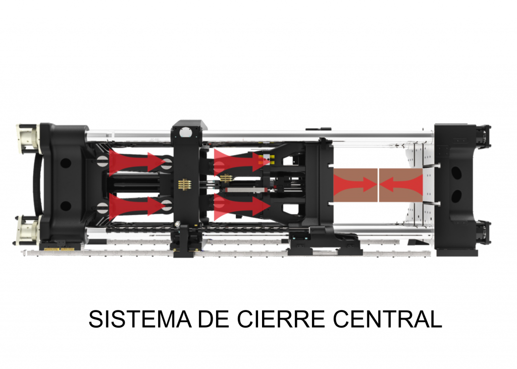 Series EKS – Inversiones Magic sac